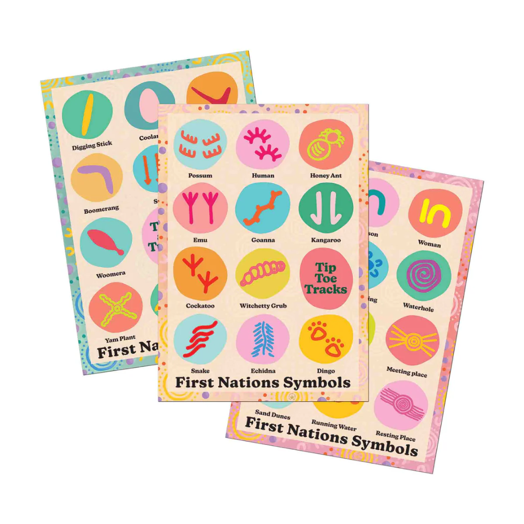 A2 Aboriginal Symbol Poster Set | Koori Curriculum