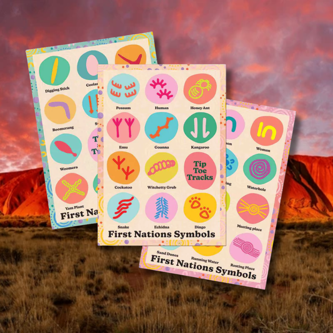A2 Aboriginal Symbol Poster Set | Koori Curriculum