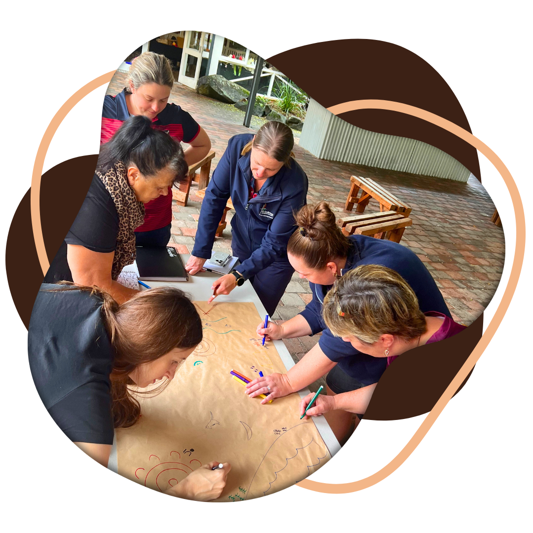 Art Storytelling And Embedding Aboriginal Perspectives Canberra