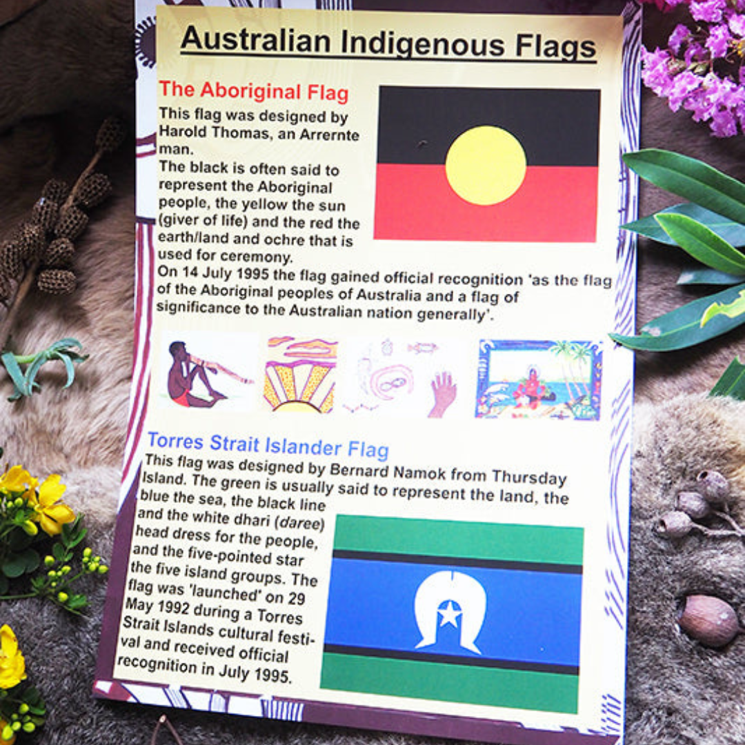 The History Of The Australian Aboriginal Flag Aboriginal Flag