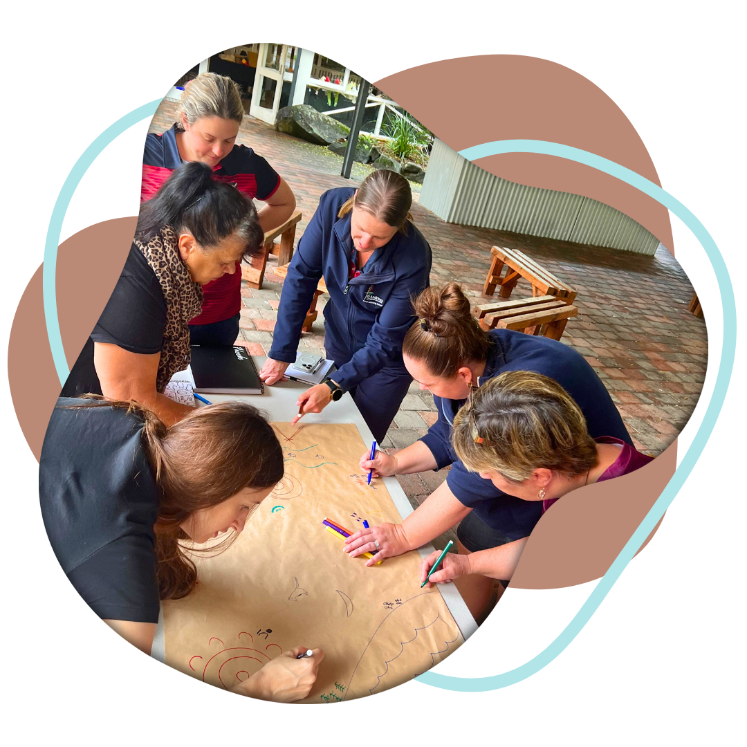 Aboriginal Perspectives and Sustainability - Mackay - Bush Kindy ...
