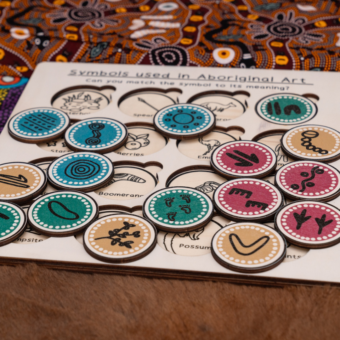 Aboriginal Art Symbols