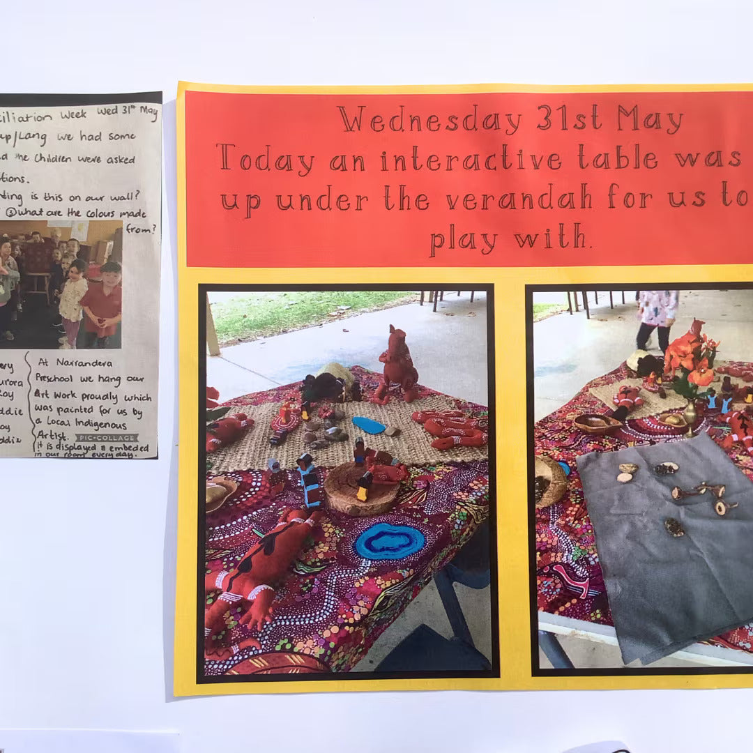 National Sorry Day and Reconciliation Week – Narrandera Preschool ...