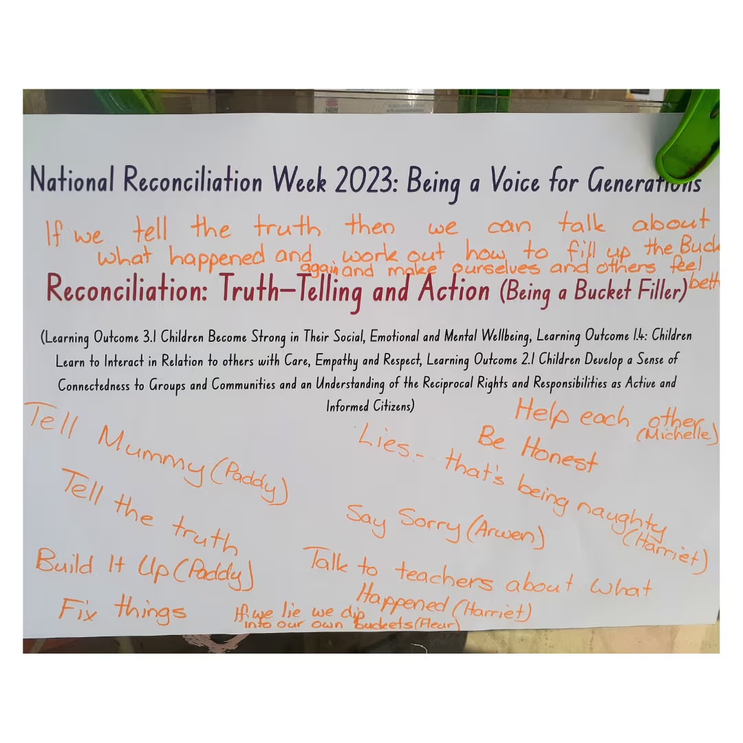 Sorry Day, Reconciliation Week and Beyond at a Little Country Preschoo ...