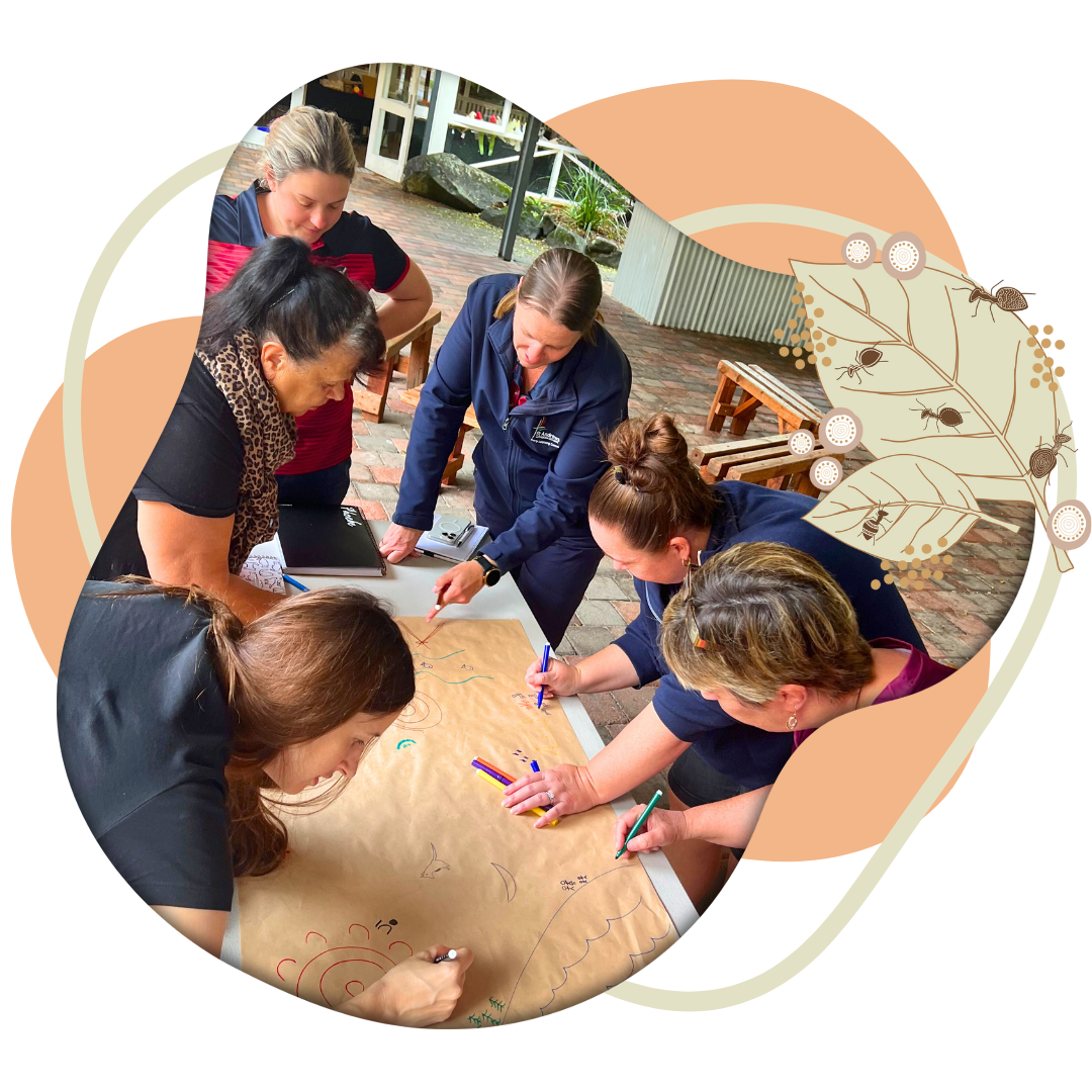 Knowing, Being, Doing: Aboriginal Pedagogy in Practice - Gosford ...